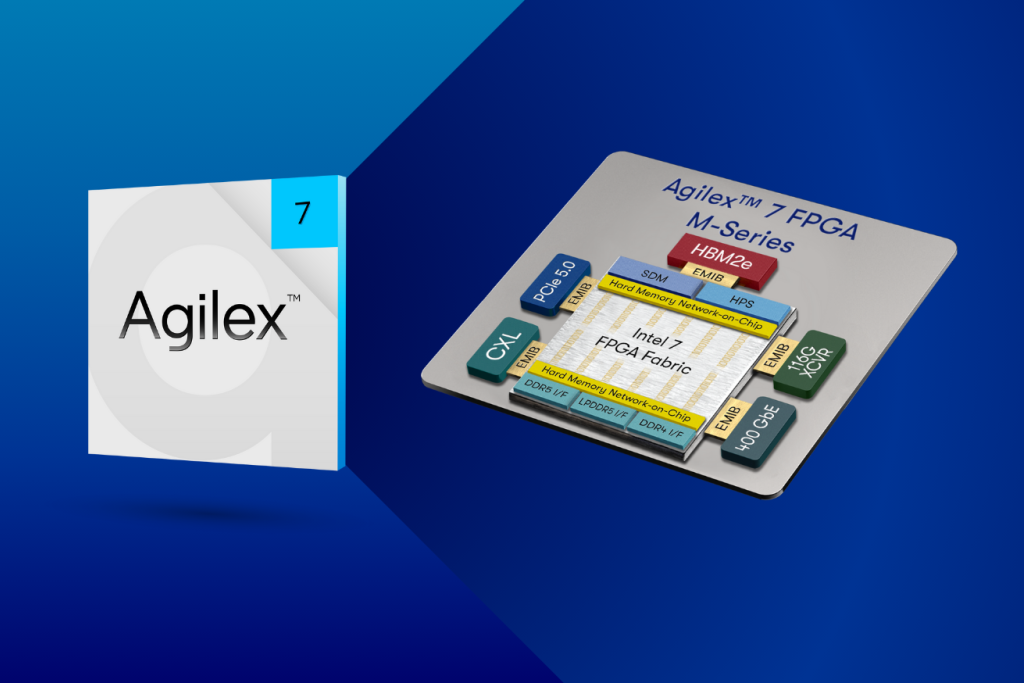 Altera Ships the Industry's Highest Memory Bandwidth FPGA